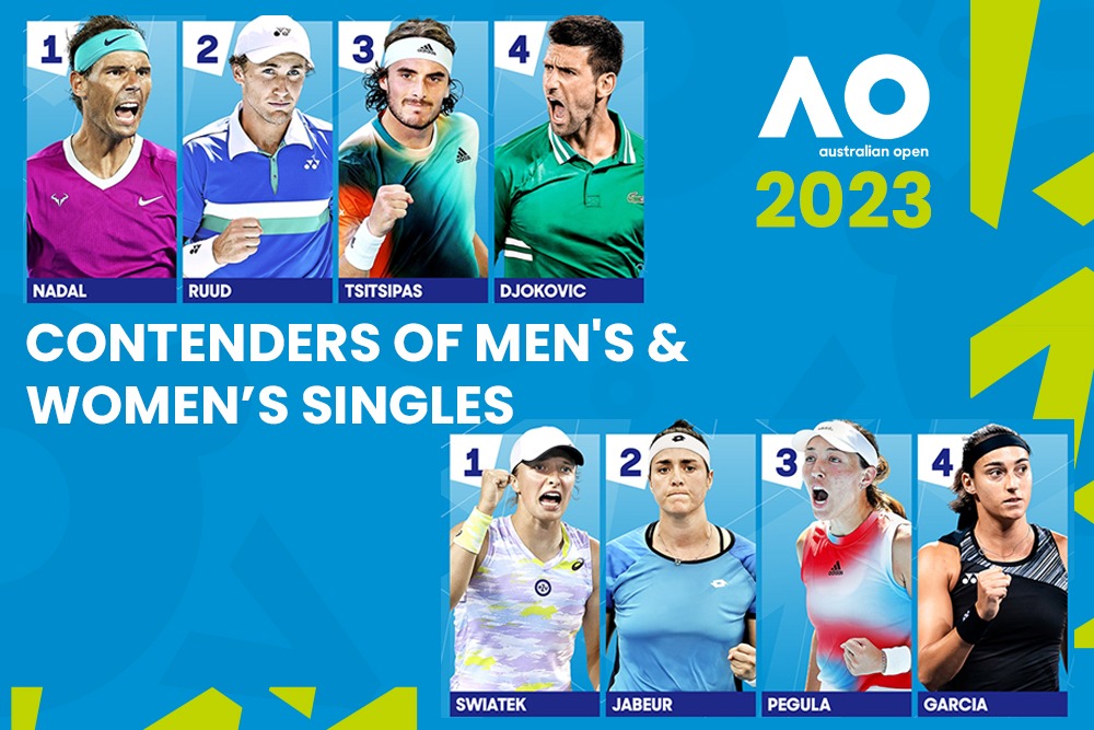 AUSTRALIAN OPEN 2023 - Contenders of Men’s and Women Singles - Blog