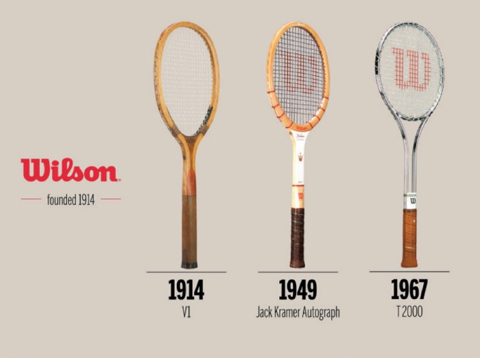 wilson-brand